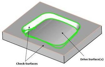 MILL Module > Creating 5 Axis Operations > 5 Axis Curve Projection Machining > Gouge Check